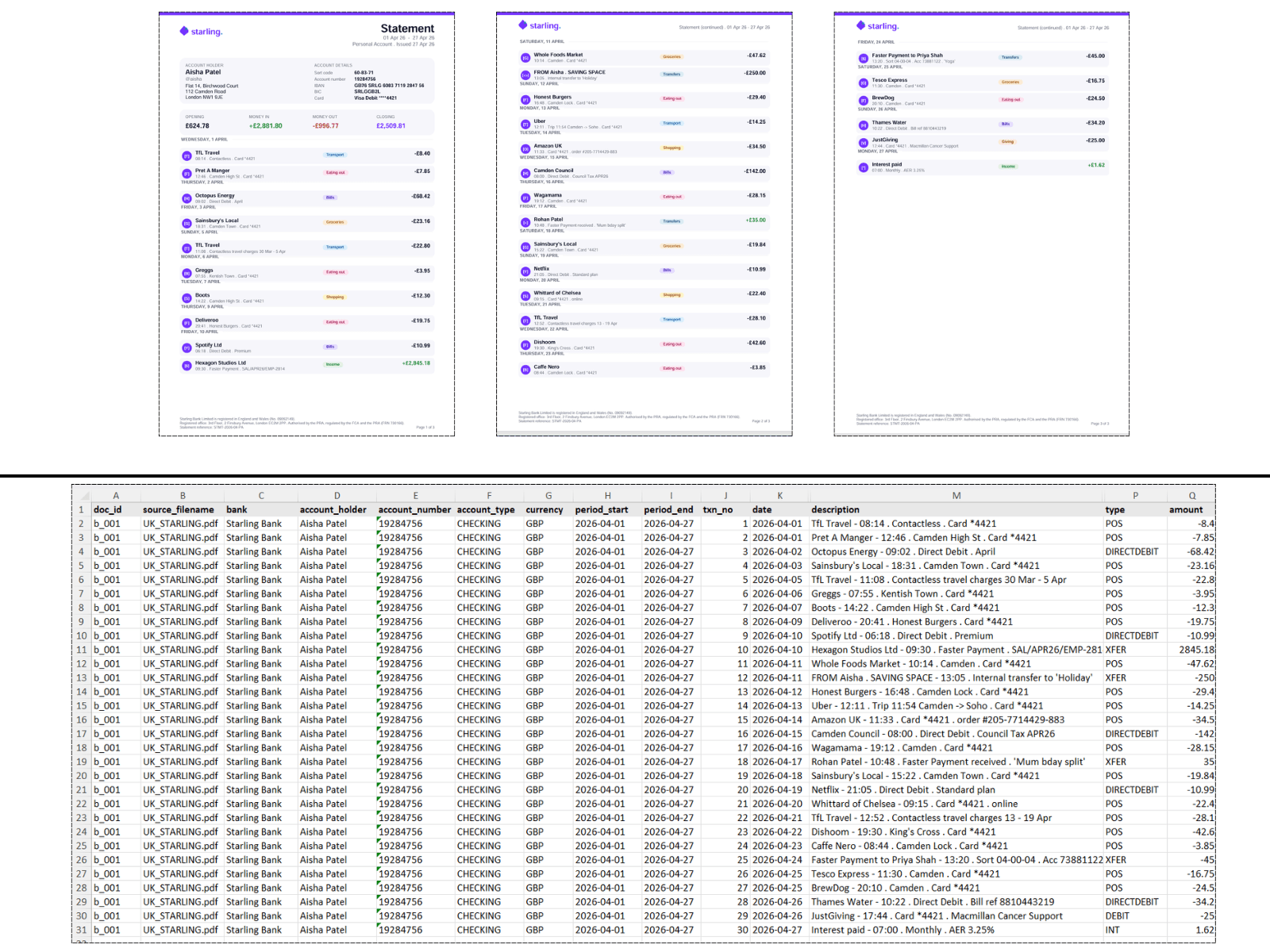Free Bank Statement to Excel Converter | Convert PDF Statements to ...