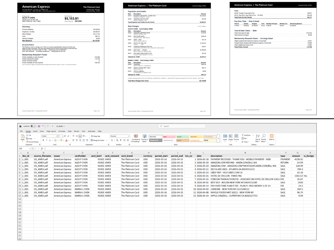 Free Credit Card Statement to Excel Converter | Convert Visa, Amex ...