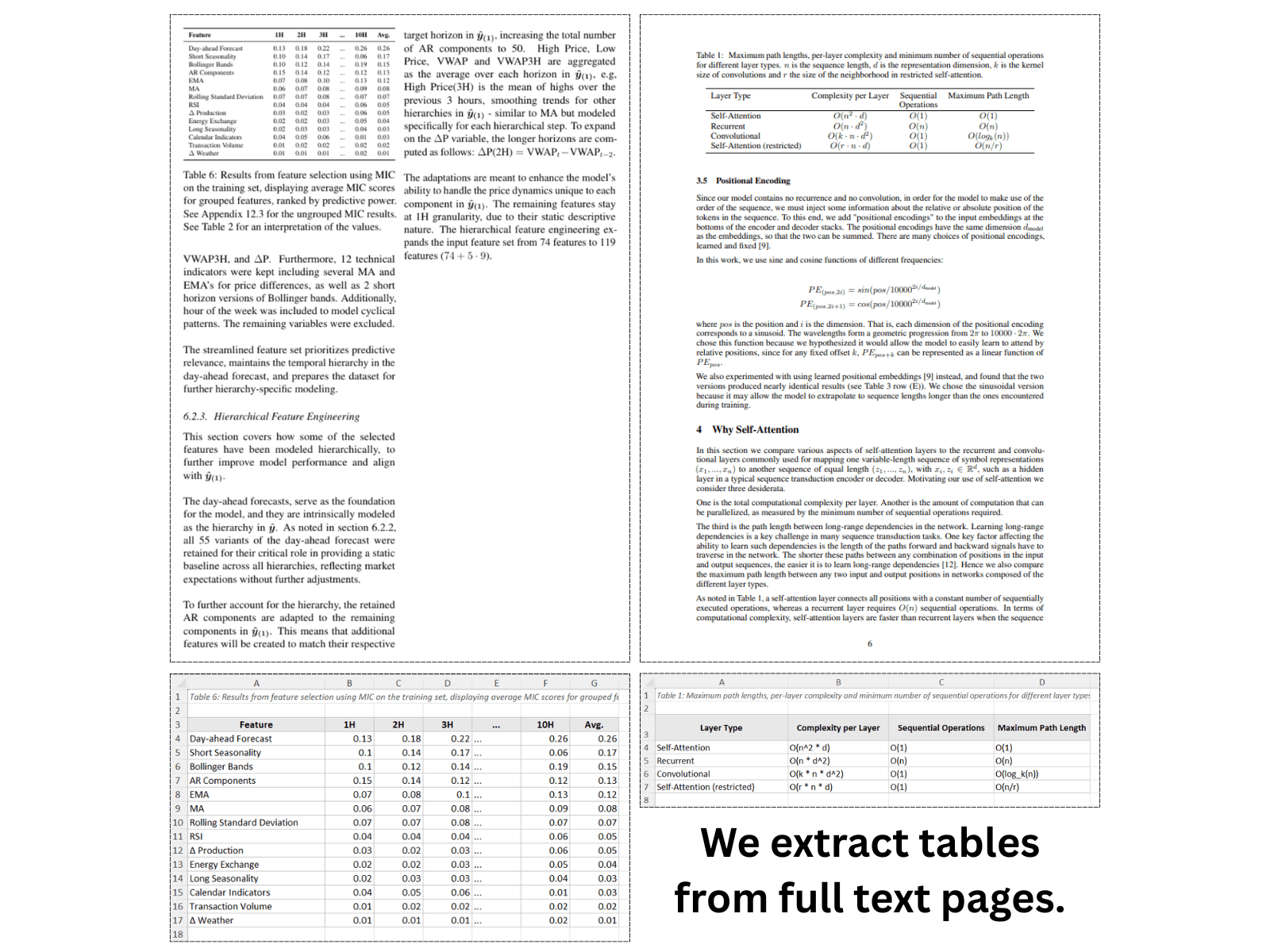Free PDF Table to Excel Converter | Extract Tables from PDFs & Images ...
