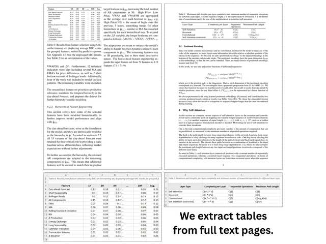 Free OCR to Excel: Receipts, Bank Statements & Invoices | ScanToExcel
