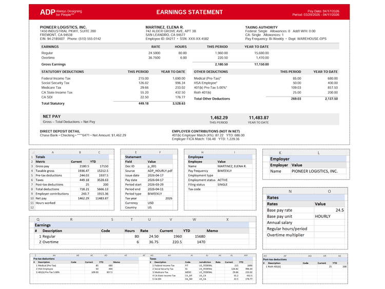 Paystub to Excel Converter | Payslip & Paycheck OCR Extraction ...
