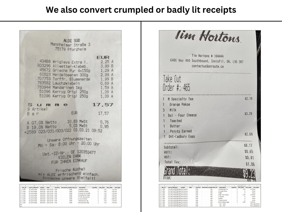 Free OCR to Excel: Receipts, Bank Statements & Invoices | ScanToExcel