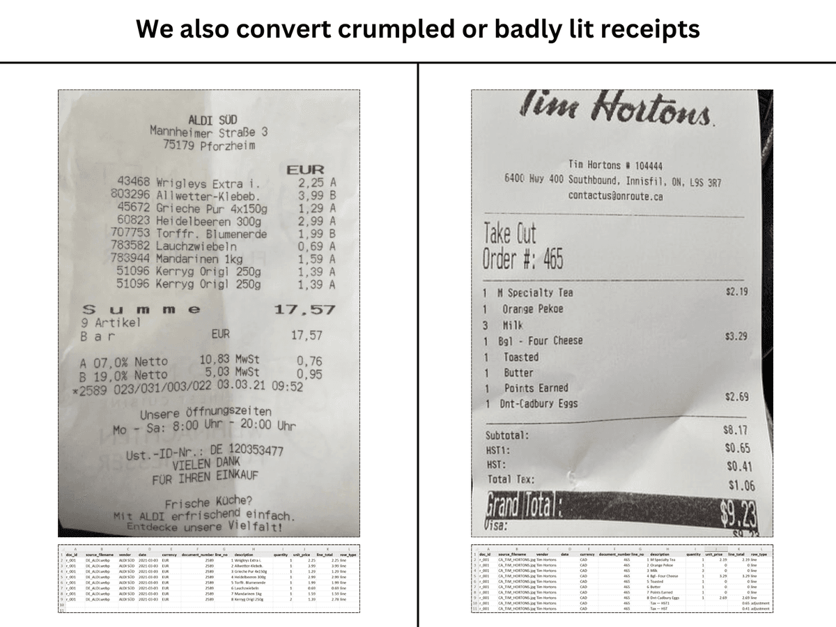 Free OCR to Excel: Receipts, Bank Statements & Invoices | ScanToExcel