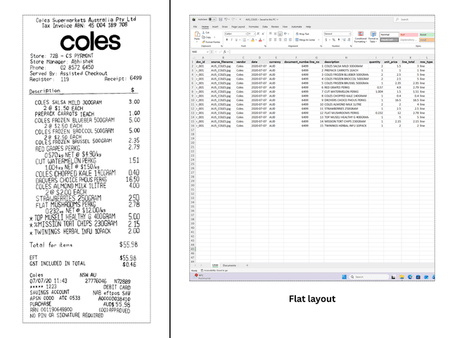 Free OCR to Excel: Receipts, Bank Statements & Invoices | ScanToExcel