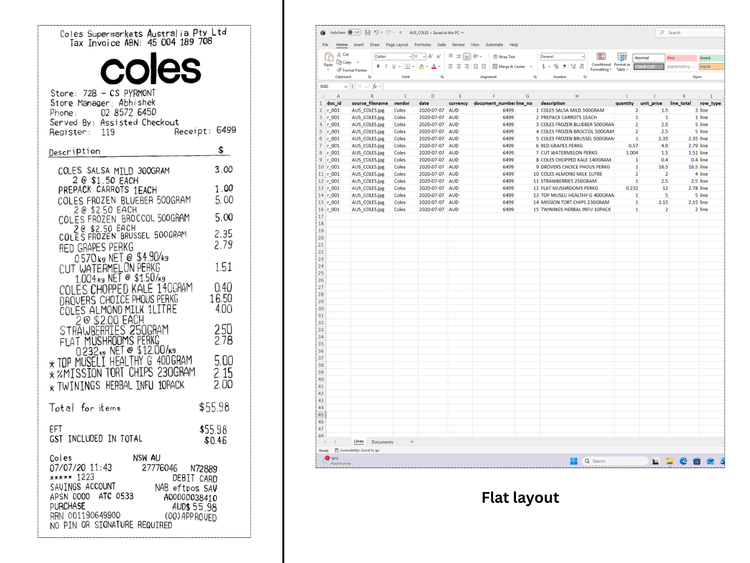 Free OCR to Excel: Receipts, Bank Statements & Invoices | ScanToExcel