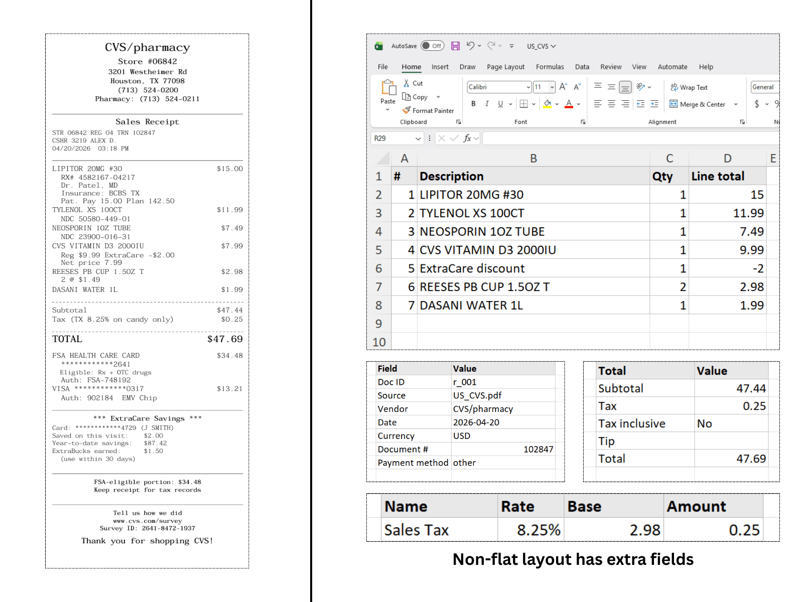 Free OCR to Excel: Receipts, Bank Statements & Invoices | ScanToExcel